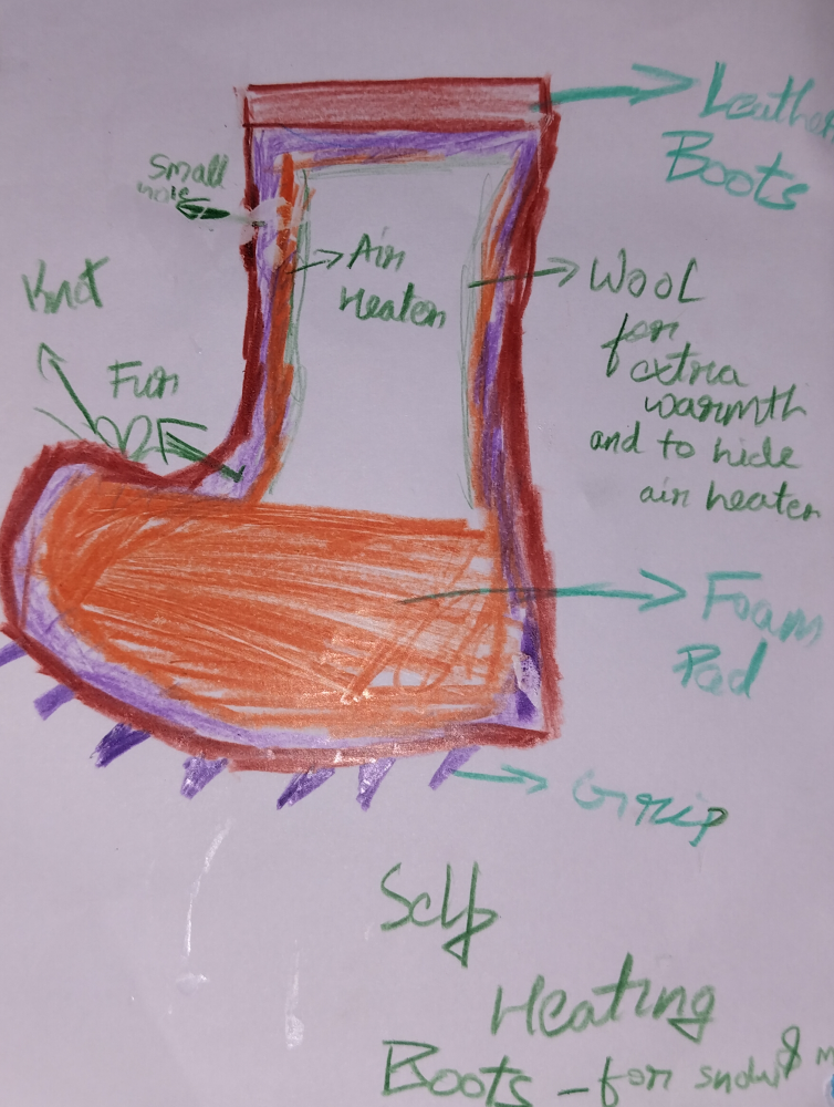 Self heating or warming boots. : Little Inventors